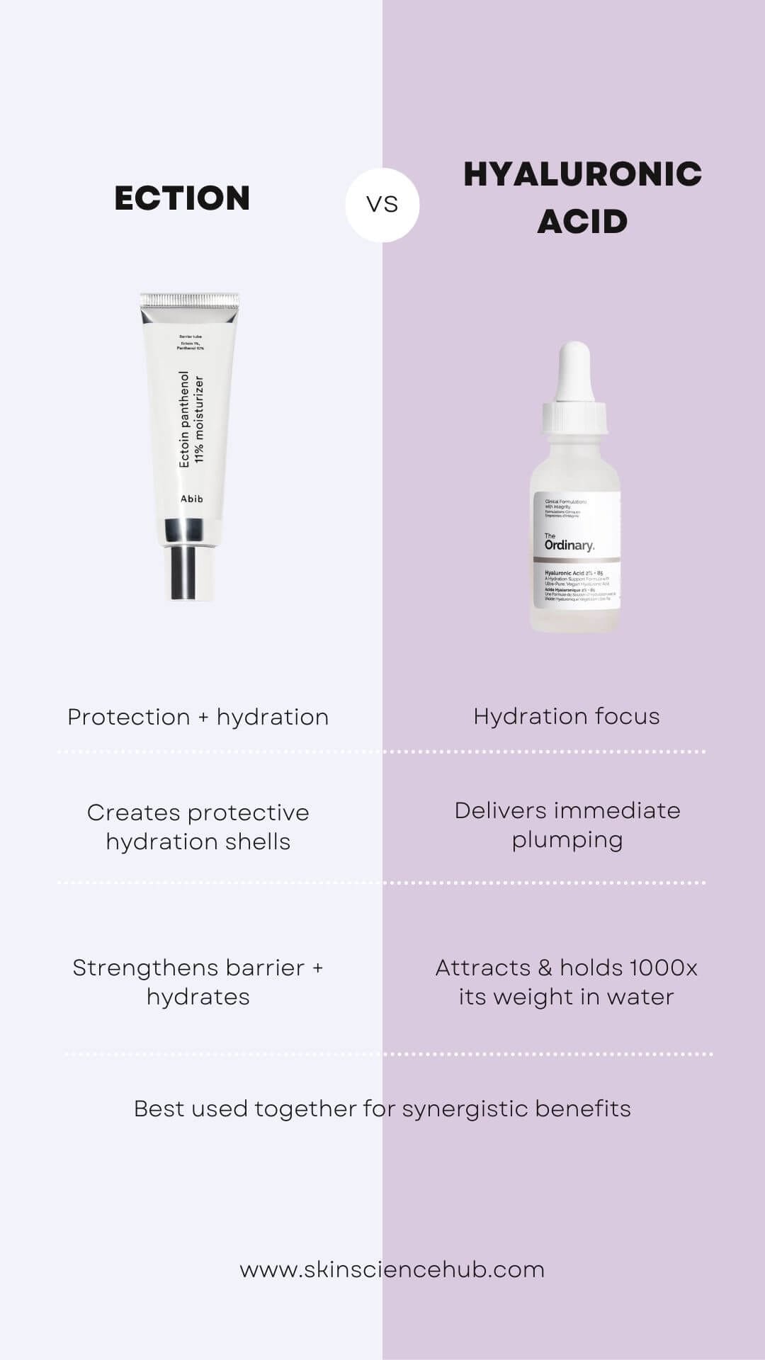 What Is Ectoin? The Ingredient That Protects Your Barrier